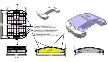 Productontwikkeling - Bartels & Vedder